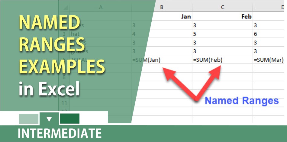 Five Examples Of When To Use Named Ranges In Excel By Chris Menard 