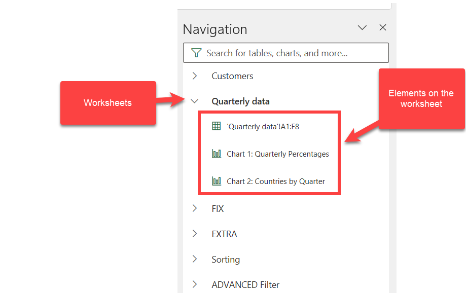 Excel How To Use The Navigation Pane For Charts Tables PivotTables