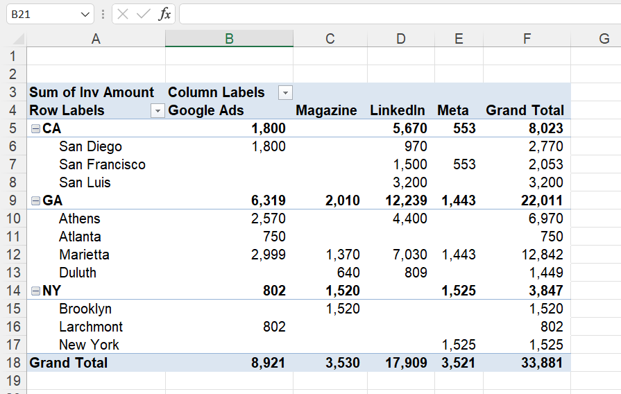 Excel Share A PivotTable Without The Source Data Or Underlying Data