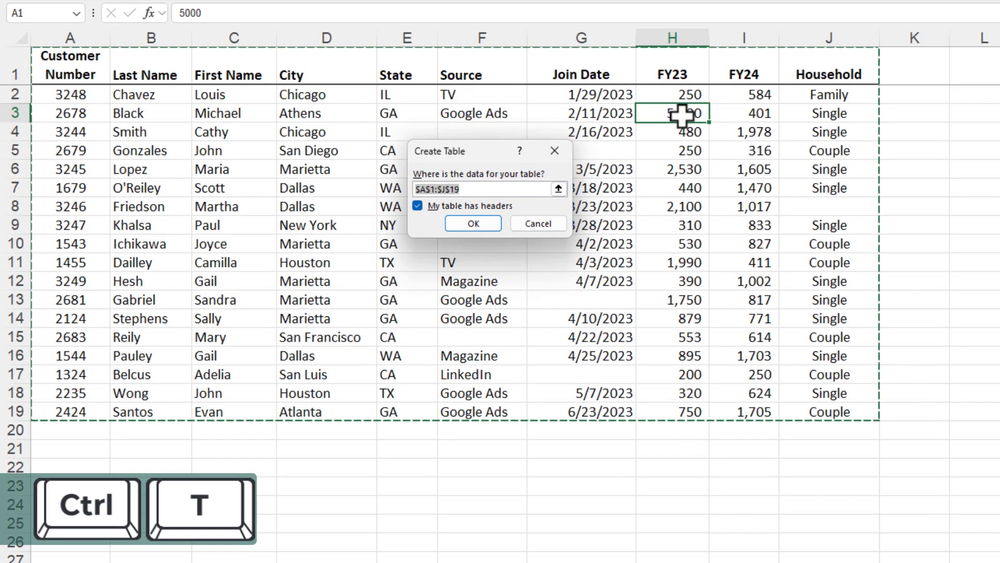 Essential Excel Keyboard Shortcuts for Selecting Data: Chris Menard Training