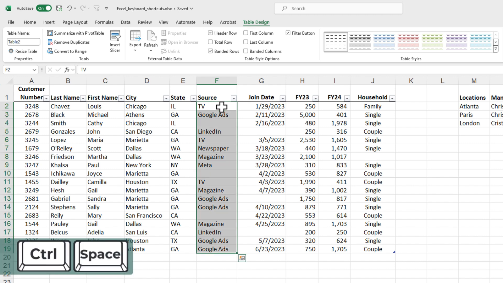 Essential Excel Keyboard Shortcuts for Selecting Data: Chris Menard ...