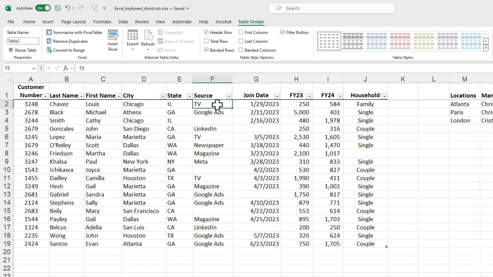 Essential Excel Keyboard Shortcuts for Selecting Data: Chris Menard Training