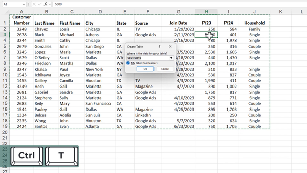 Essential Excel Keyboard Shortcuts for Selecting Data: Chris Menard Training