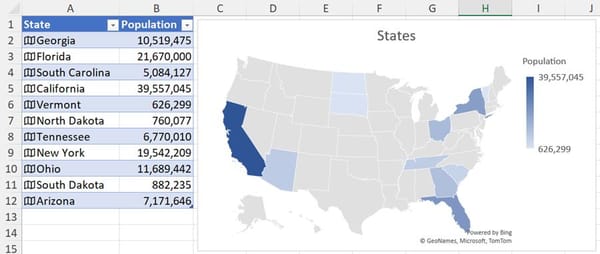 Excel Chart Maps used with the Geography Data Type: Chris Menard Training