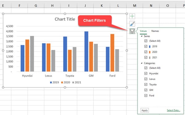 Excel Charts - three methods for filtering Chart Data: Chris Menard ...
